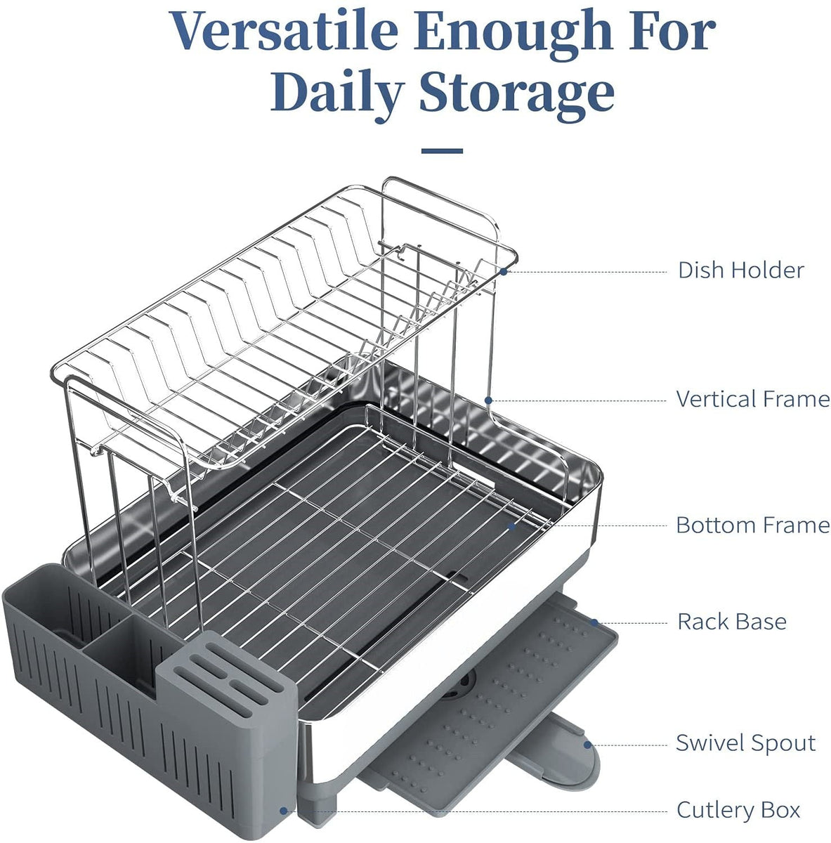 Double Layer Stainless Steel Dish Drying Rack – SPS FURNTIURE